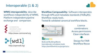 FAIR Computational Workflows | PPTX