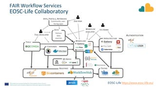 FAIR Computational Workflows | PPTX