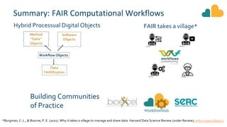 FAIR Computational Workflows | PPTX