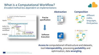 FAIR Computational Workflows | PPTX