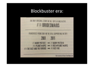 Swedish animation industry | PDF