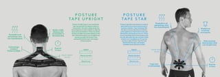 SWEDISH POSTURE USA | PDF