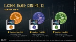 CashFX skapar miljonärer | PDF