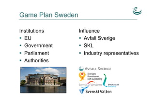 Swedish waste management- Avfall Sverige | PDF