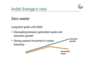 Swedish waste management- Avfall Sverige | PDF