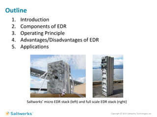 EDR 101: Introduction to Electrodialysis Reversal | PPTX