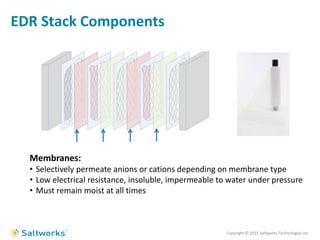 EDR 201: Advanced Electrodialysis Reversal (EDR) | PPTX | Chemistry ...
