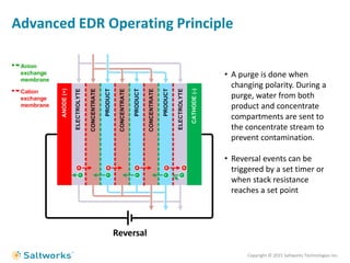 EDR 201: Advanced Electrodialysis Reversal (EDR) | PPTX | Chemistry | Science