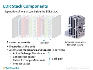 EDR 201: Advanced Electrodialysis Reversal (EDR) | PPTX | Chemistry ...