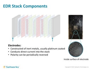 EDR 201: Advanced Electrodialysis Reversal (EDR) | PPTX | Chemistry ...