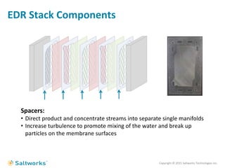 EDR 201: Advanced Electrodialysis Reversal (EDR) | PPTX | Chemistry ...
