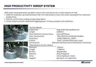 Run Way Sweeper | PDF