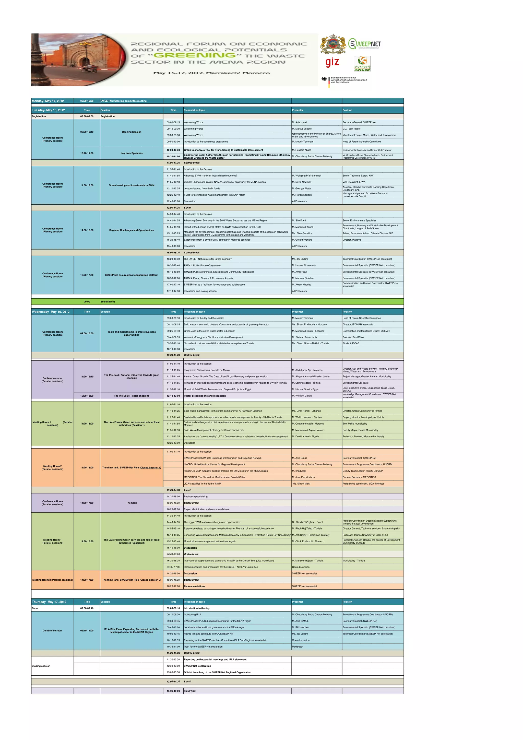 SWEEP-Net Forum Agenda | PDF