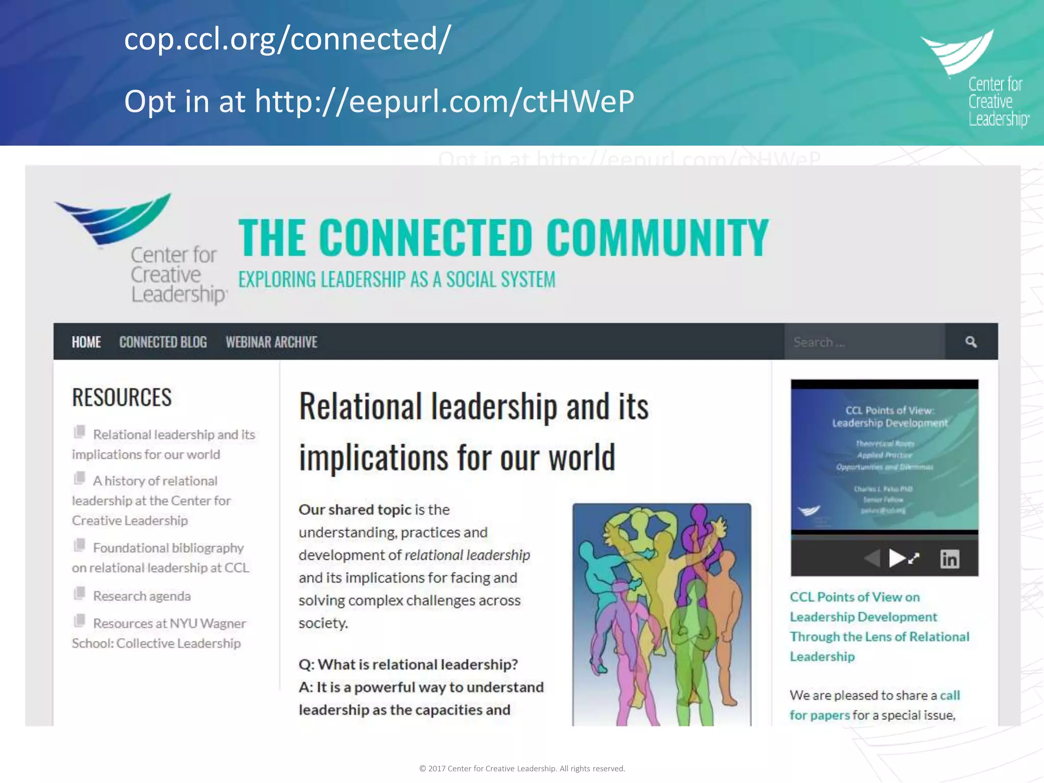 Examining a global NGO’s collective capacity to lead | PPT