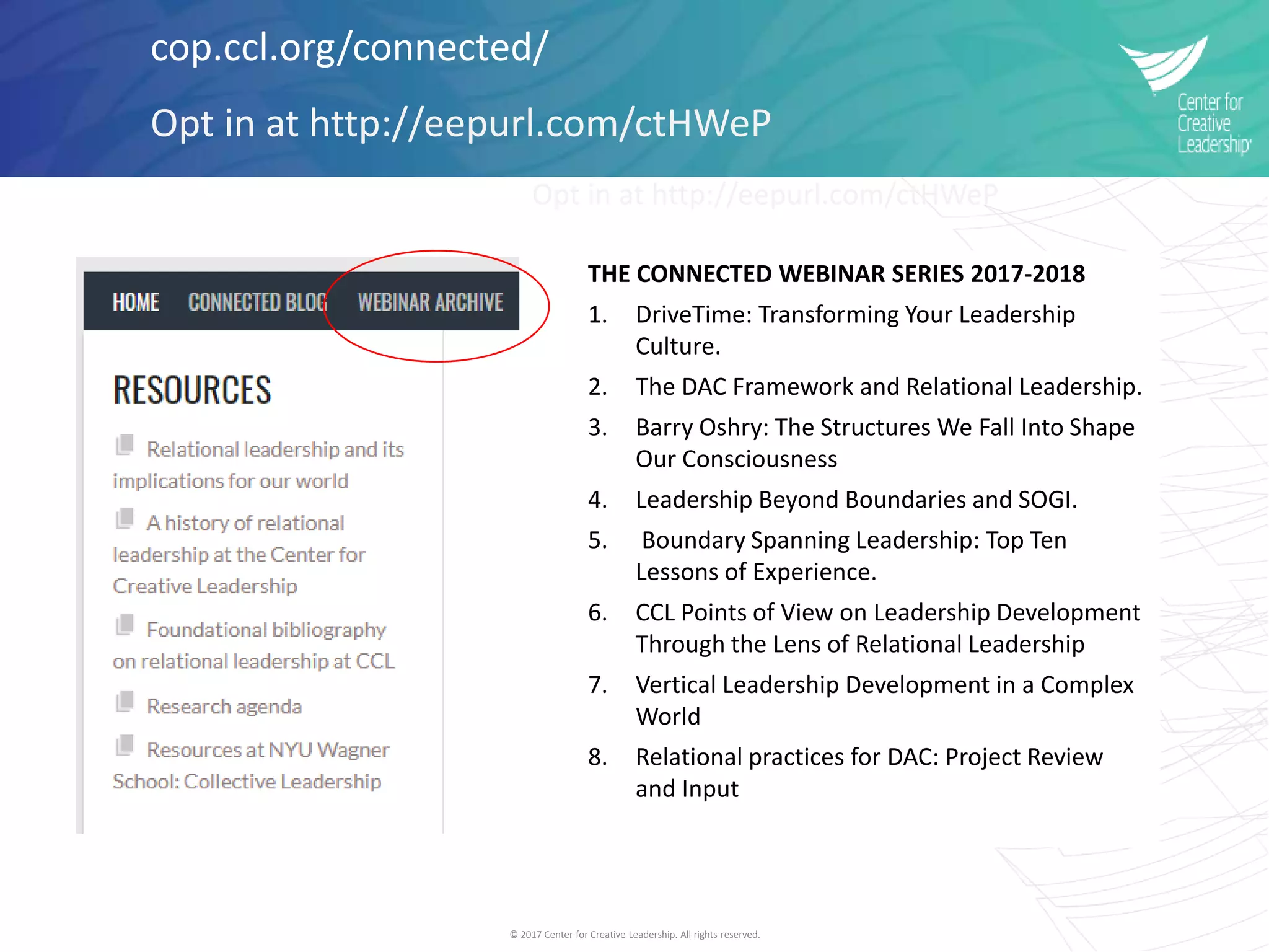 Examining a global NGO’s collective capacity to lead | PPT
