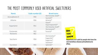 Sweeteners facts | PDF