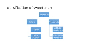 Sweeteners - it's types, uses and limitations | PPT