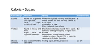 Sweeteners - it's types, uses and limitations | PPTX
