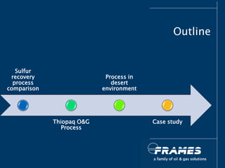 Sweetening and sulfur recovery of sour associated gas in the middle ...