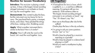 Sweet music in harlem | PPTX