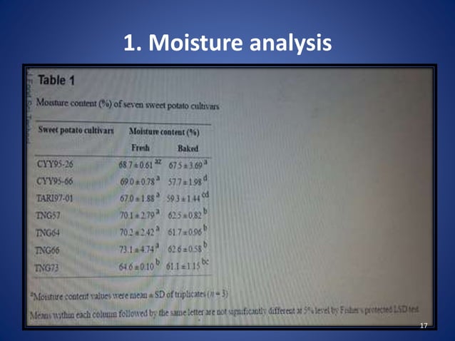 Sweet potato sugar composition and starch morphology study | PPTX | Desserts and Baking | Food ...