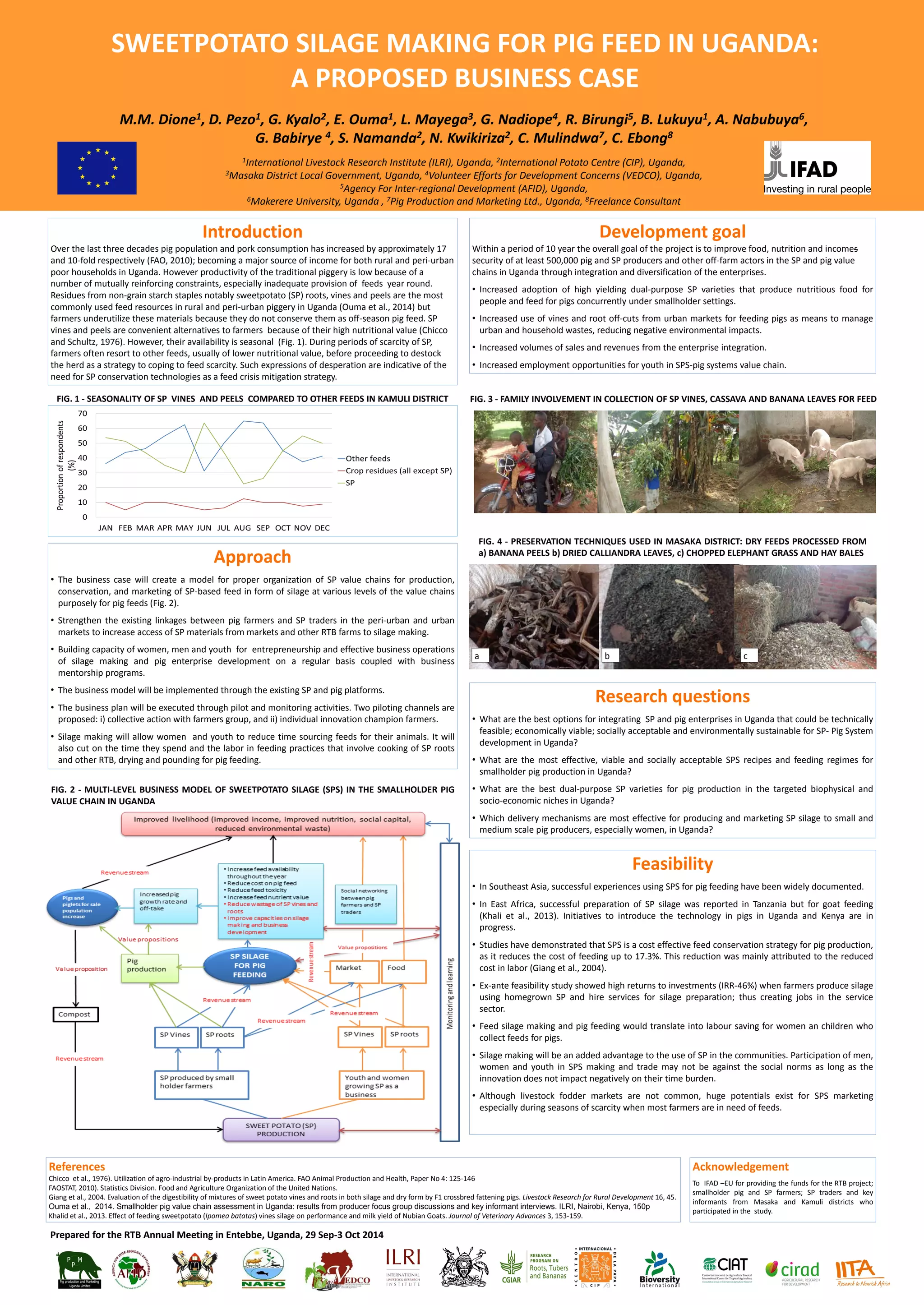 Sweetpotato silage making for pig feed in uganda | PDF