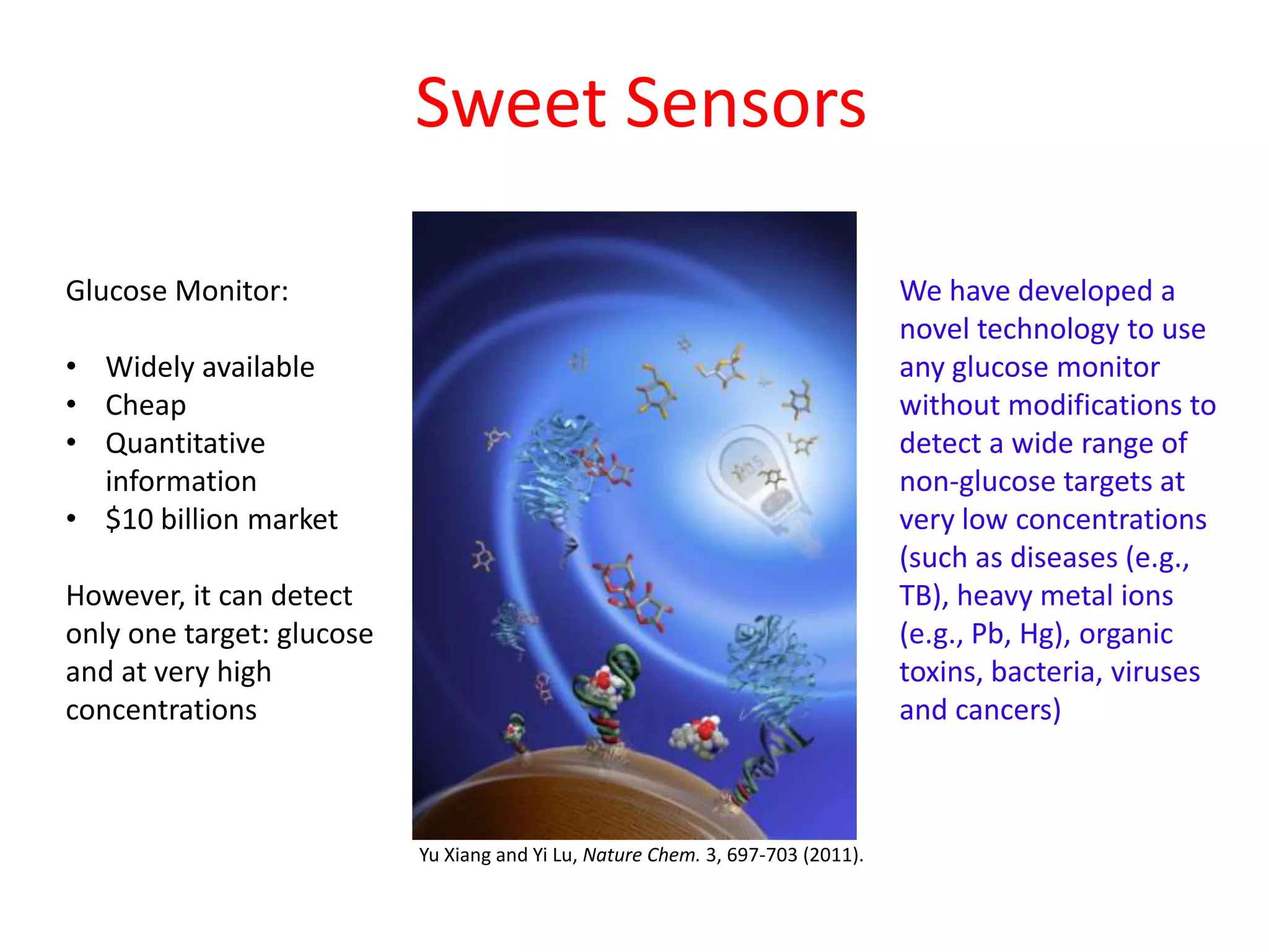 Sweet sensors | PPTX | Diabetes | Diseases and Conditions