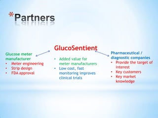 Sweet sensors final presentation | PPTX