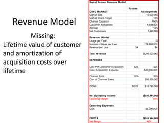 Sweet sensors lecture 8 resources | PPTX