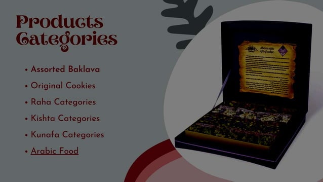 Sweet Shop in UAE | PPT