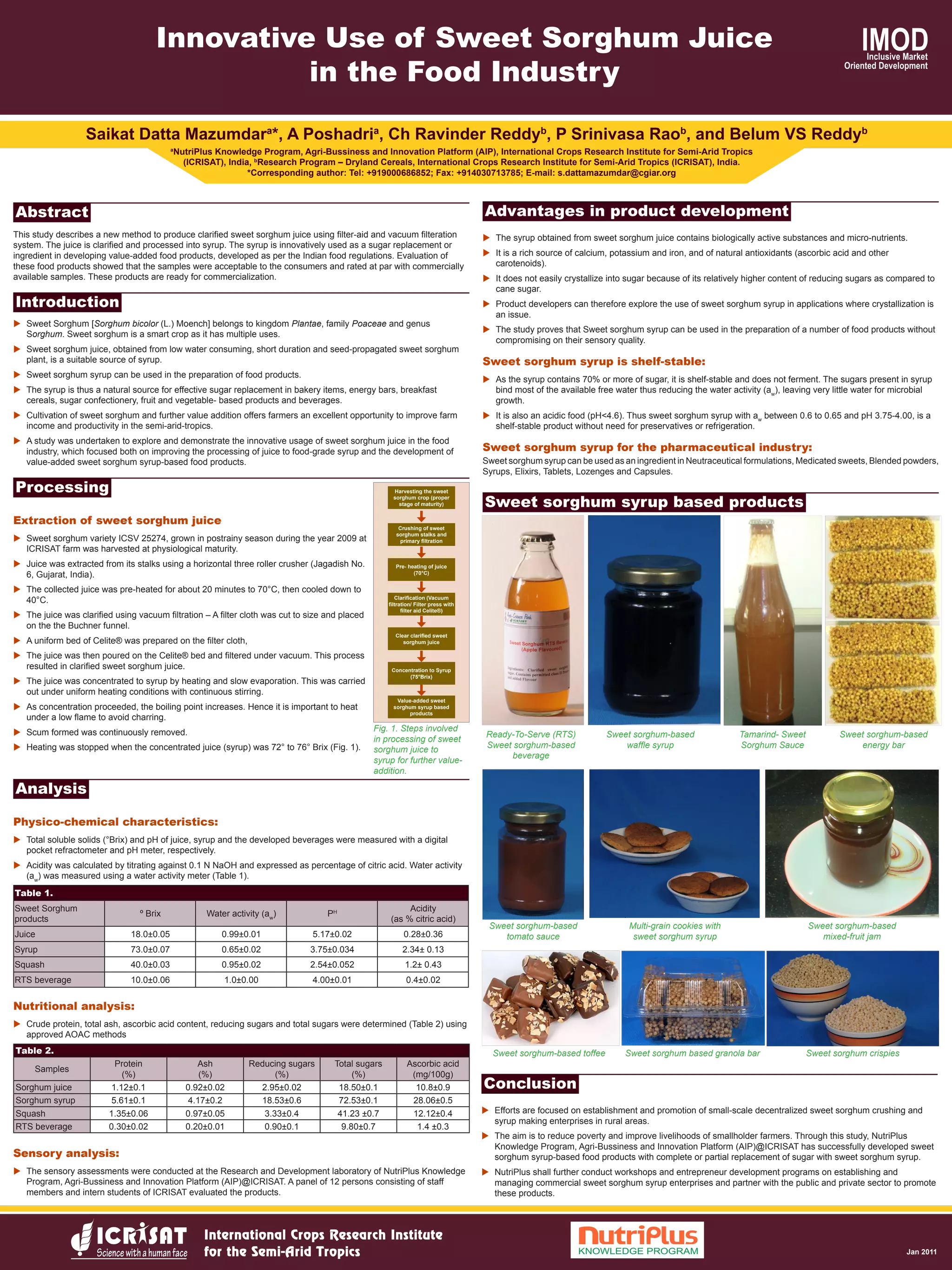 Sweet Sorghum Syrup | PDF