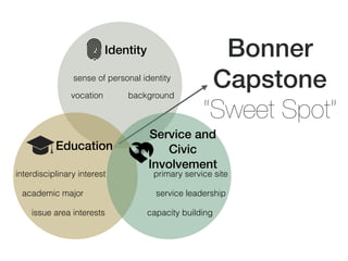 The Sweet spot | PDF | Substance Abuse | Diseases and Conditions