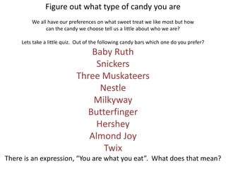 Sweet sweet me | PPT