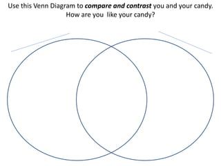 Sweet sweet me | PPT