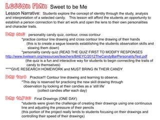 Sweet sweet me | PPT