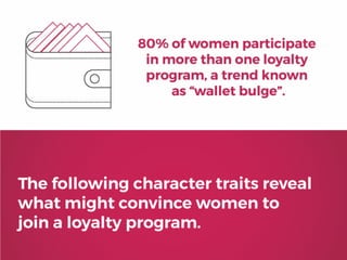 Building Loyalty Programs for Men and Women | PPT