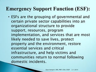 Awareness of Cyber Security - Response for Emergency Support Function ...
