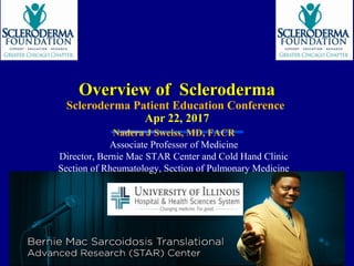 Overview of Scleroderma | PPT