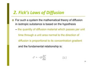 SWELLING AND LEACHING.pptx