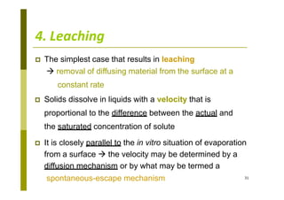 SWELLING AND LEACHING.pptx