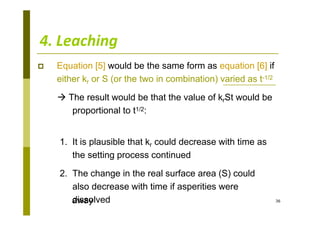 SWELLING AND LEACHING.pptx