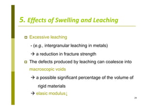 SWELLING AND LEACHING.pptx