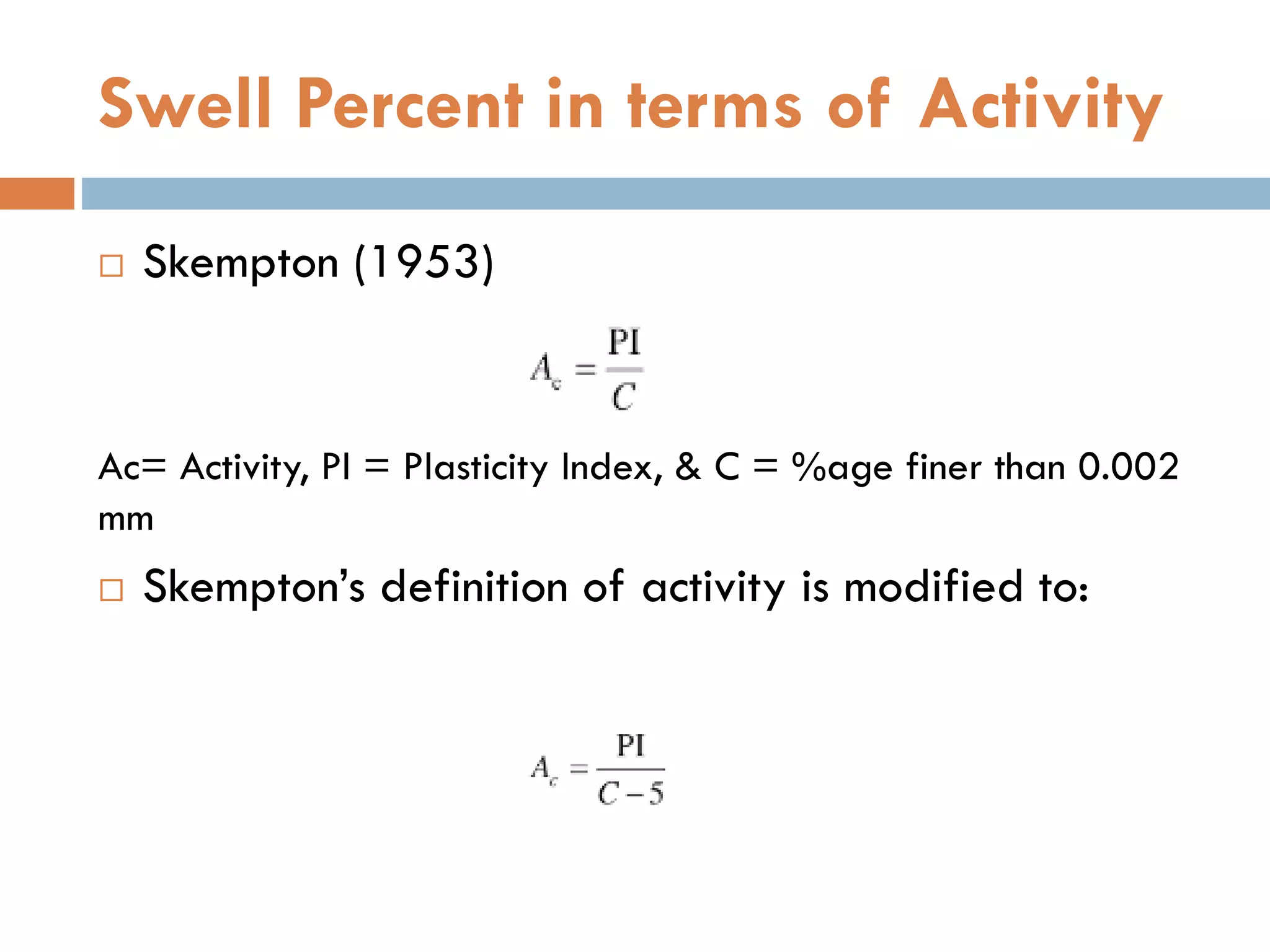 Swelling correlations | PDF