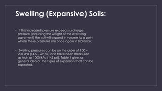Swelling expansion and dilation of soil | PDF