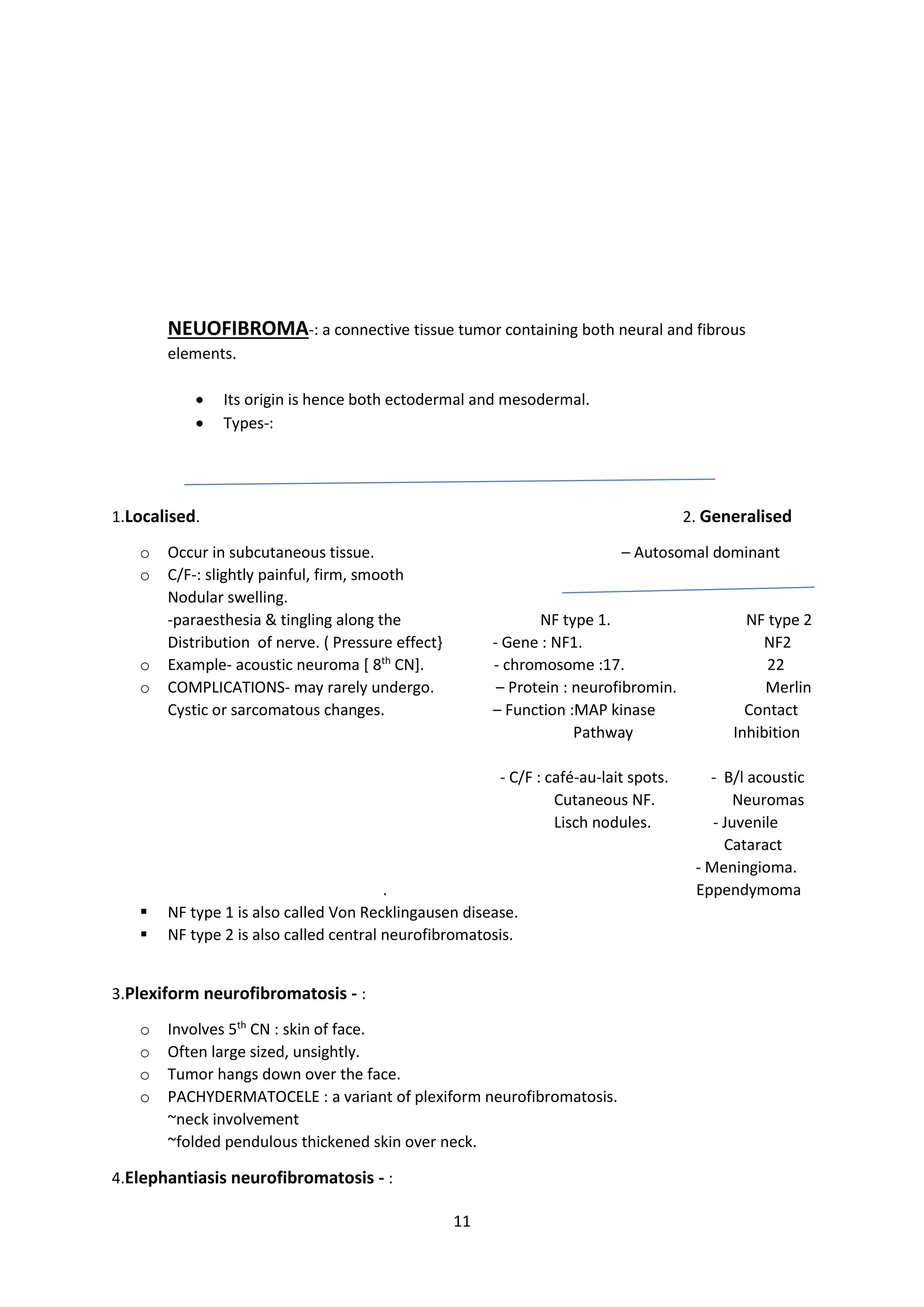 swellings ppt.docx