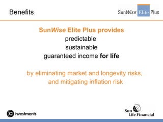 SunWise Elite Plus Presentation | PPT