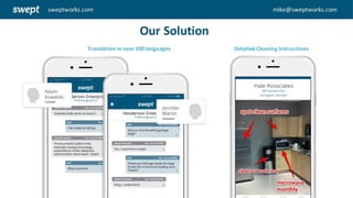 Swept Pitch Deck | PDF