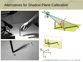 Build Your Own 3D Scanner: 3D Scanning with Swept-Planes | PPT