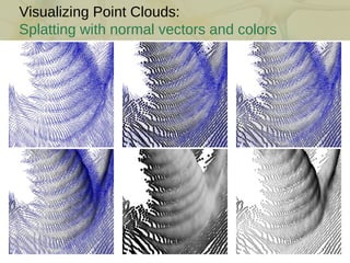 Build Your Own 3D Scanner: 3D Scanning with Swept-Planes | PPT