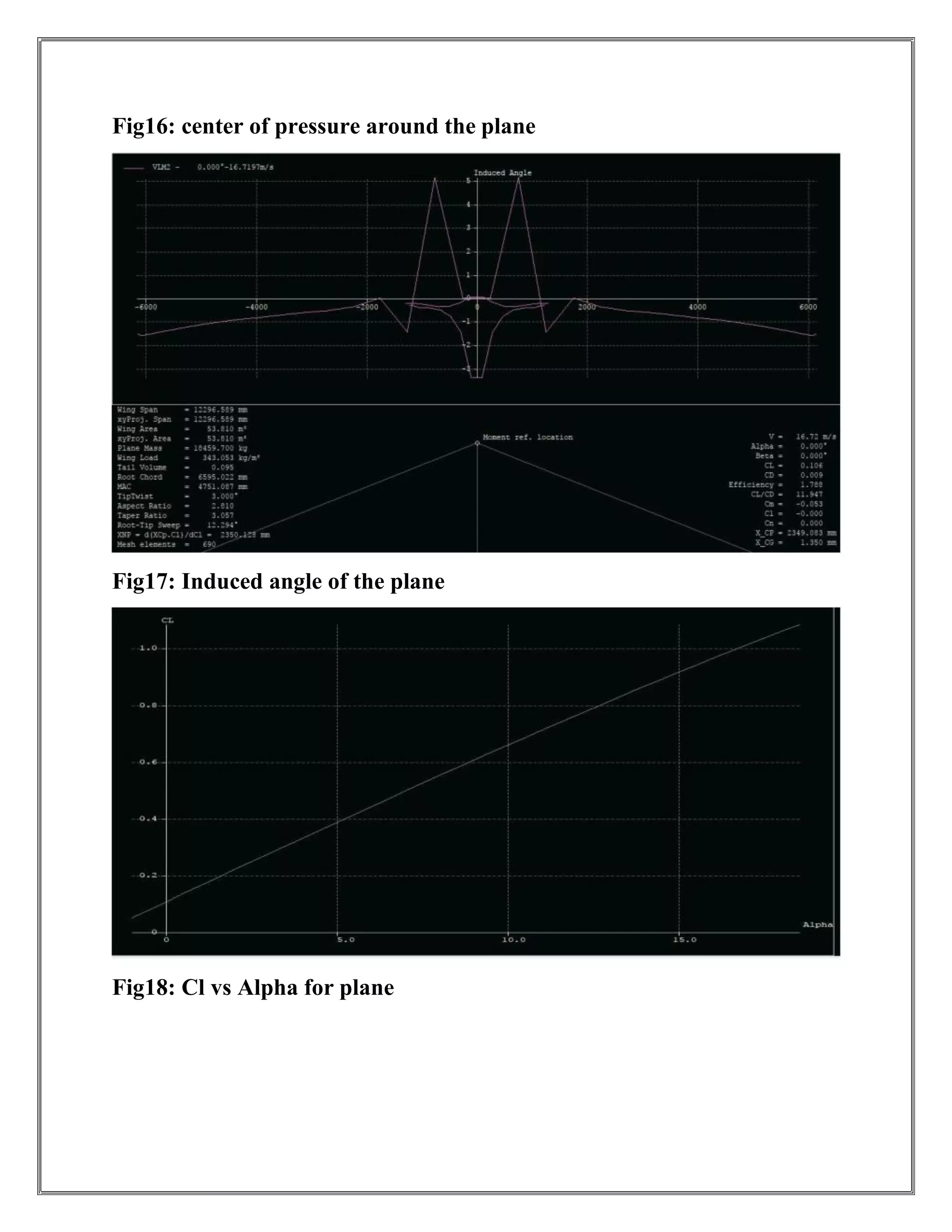 Fighter jet Swept back wing design and Analysis by using of Xflr5 | PDF